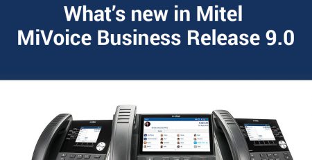 Introducing the new Mitel EX Controller for the MiVoice Business ...